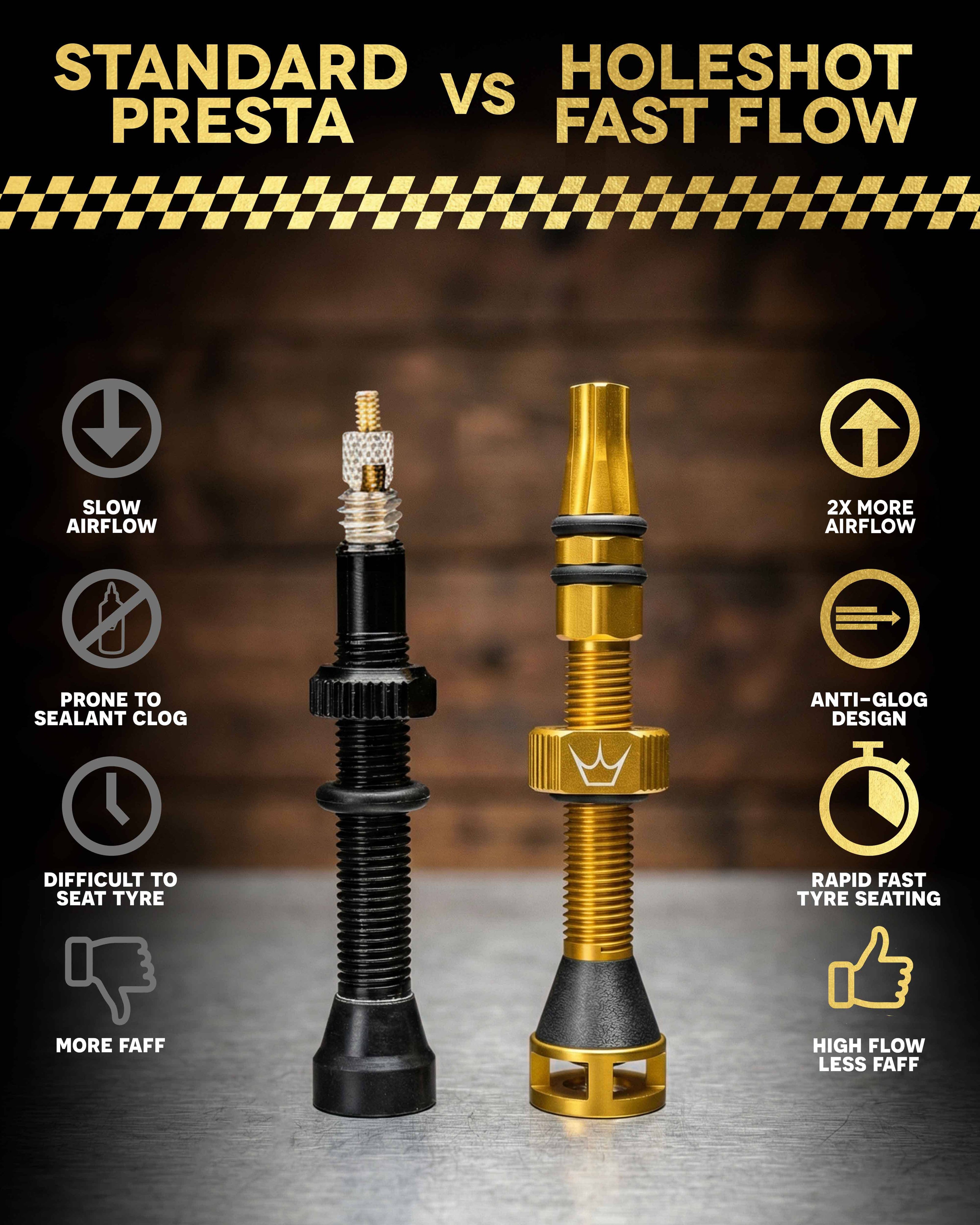Peaty's Holeshot Fast Flow Tubeless Valves
